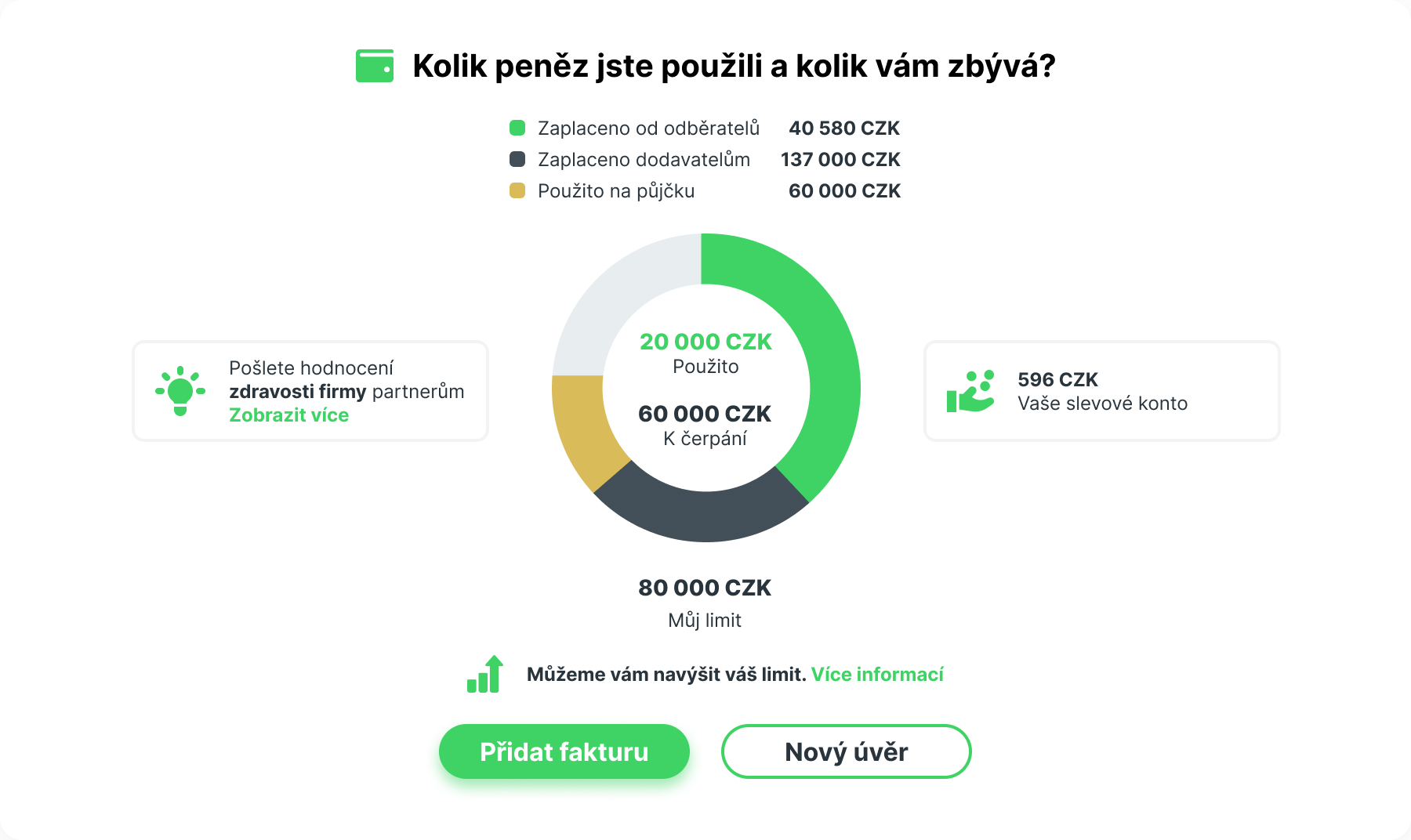 O Cashbotu | Cashbot