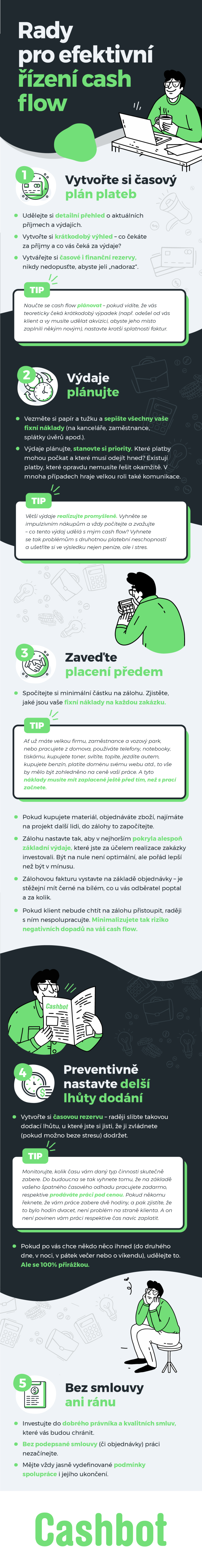 Infografika: Rady pro efektivní řízení cash flow | Cashbot